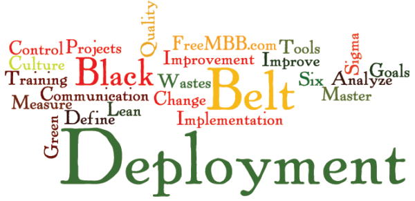 Lean Six Sigma Deployment: An Overview – Johnson advantEDge Institute